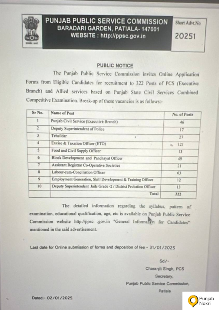 PPSC PCS NOTIFICATION 2025 - PUNJAB CIVIL SERVICES - Punjab Nokri